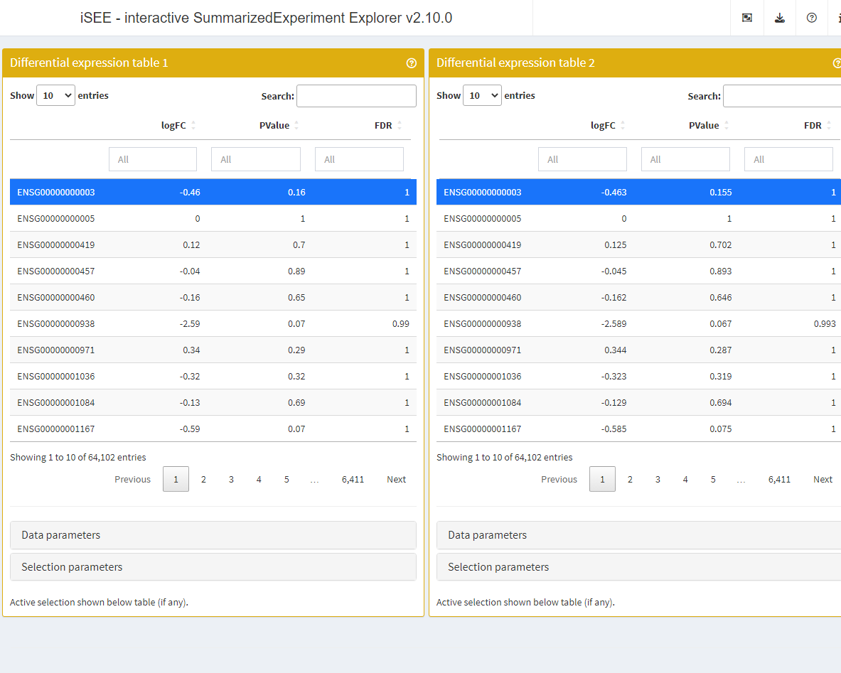 Rounding numeric values • iSEEde
