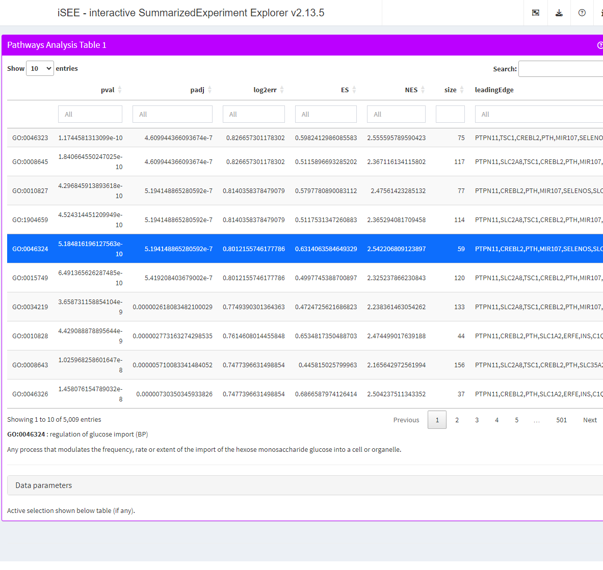 Working with the Gene Ontology • iSEEpathways